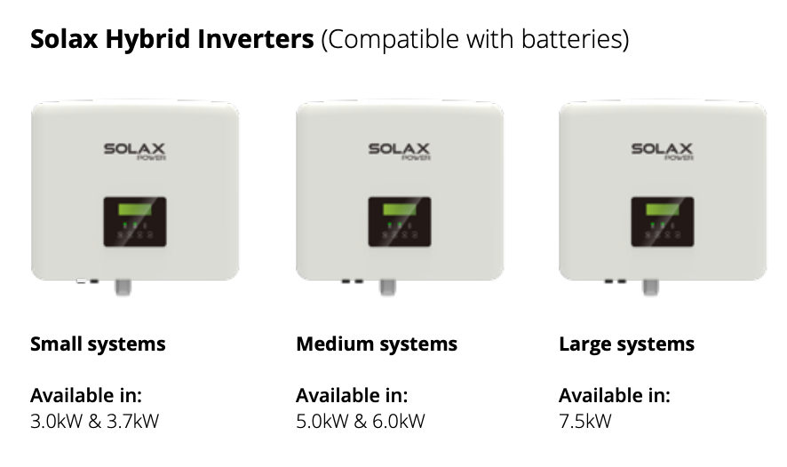 Sandtoft In-Roof Solar Hybrid Inverter 5.0kW | Henshaws Roofing & Building